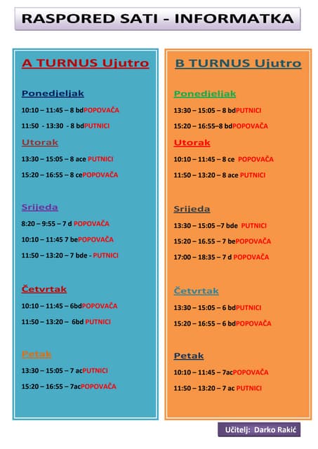 GWHS School Map | PPT