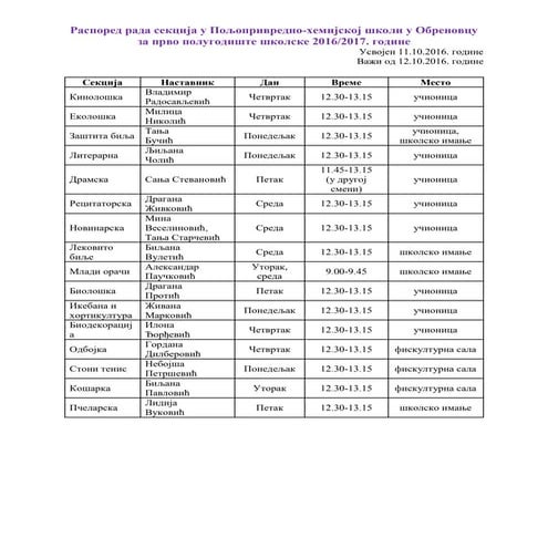 Raspored sekcije 2016/2017. godina | PDF