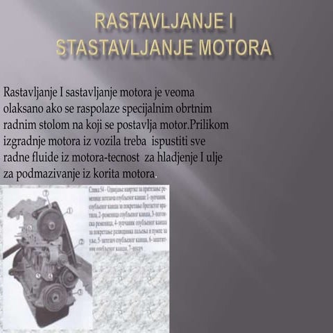 Projekat dizalice | PDF