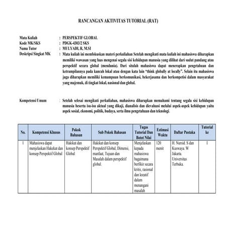 Rat sat-re-perspektif global | DOCX