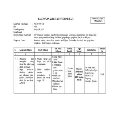 Rat sat tap 2016.2 ok | DOCX