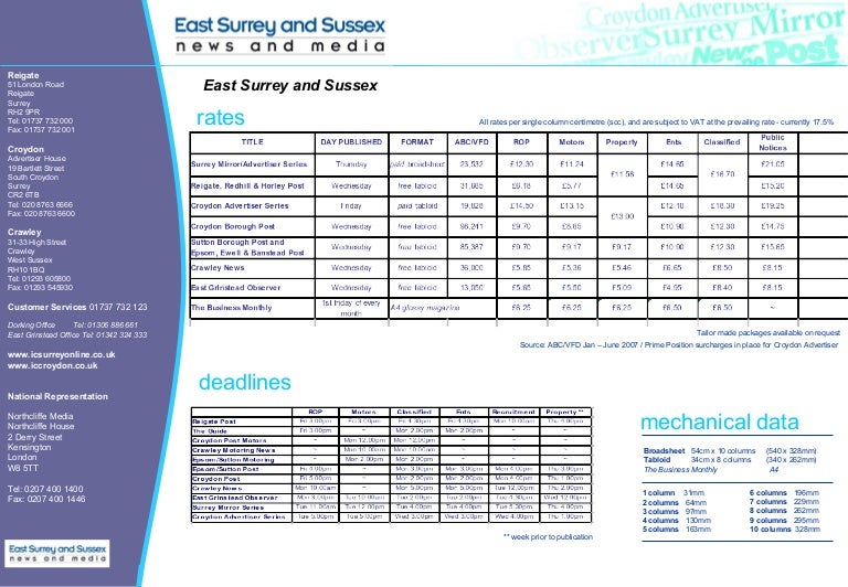 Rate Card Rate Card