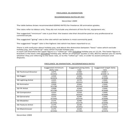 Ratecardanimationdec09 (1) | PDF | Business | Business and Finance