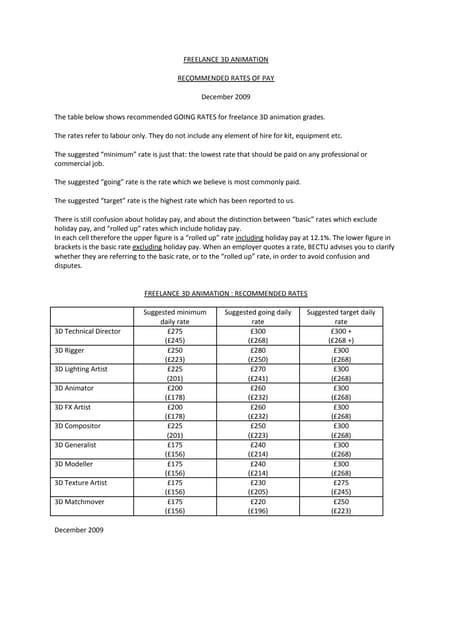 High concept document | DOC