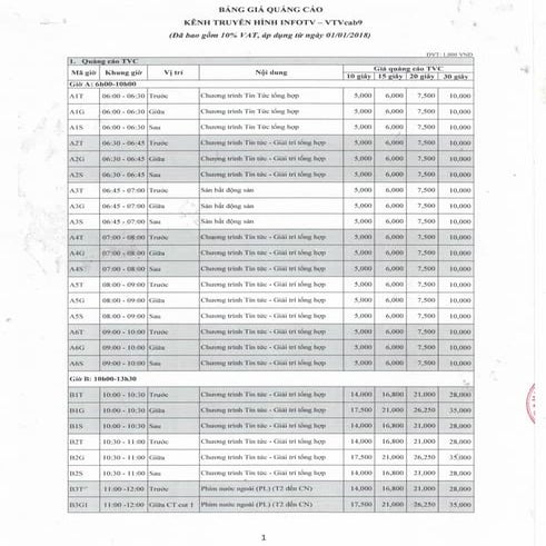 Rate card info 2018 | PDF