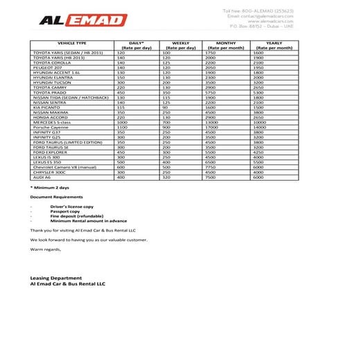 Rate list updated 2013 | PDF