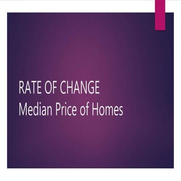 Rate of change | PPT
