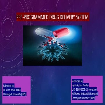 CONTROLLED DRUG DELIVERY SYSTEMS | PPT
