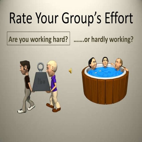 Rate Your Group’S Effort | PPTX