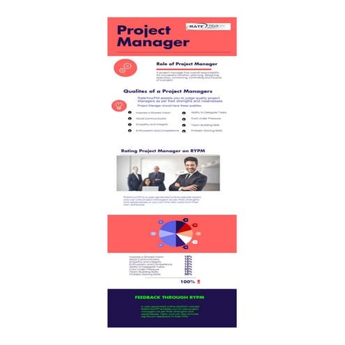Rate your project manager | PDF