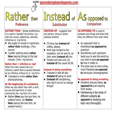 Rather than , instead of , as opposed to | PDF