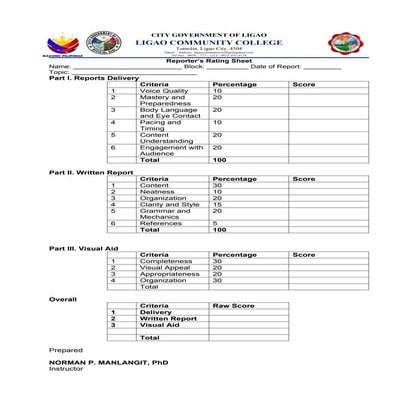 Rating-Sheet.docxdawqedsdasdadasdadadadaa | DOCX