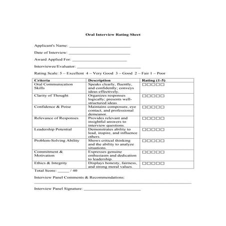 Rating Sheet-Leadership Awards Application | DOCX