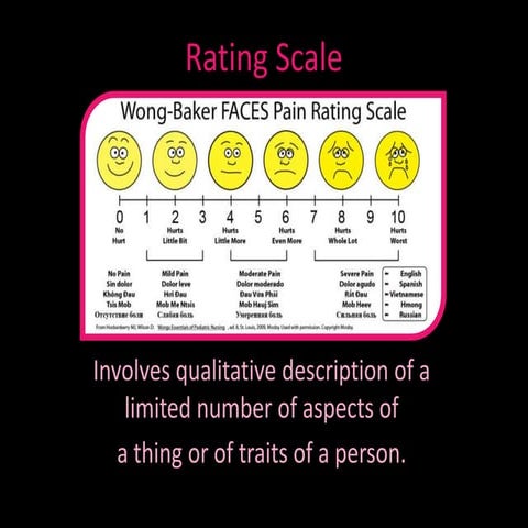 Rating scale | PPT