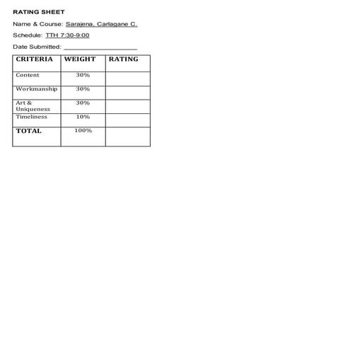 Rating sheet ni jeje | DOCX