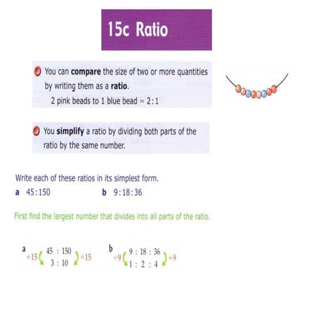 Math 6 week 1 ILLUSTRATING RATIO AND PROPORTION | PPTX