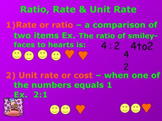 Ratio and Unit Rates | PPT
