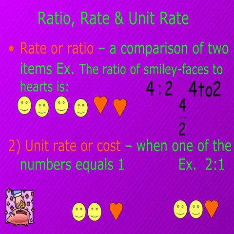 Ratio and Unit Rates | PPT