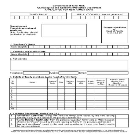 Ration | PDF