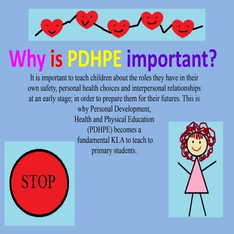 Rationale | PPTX | Children\'s Health | Healthy Living