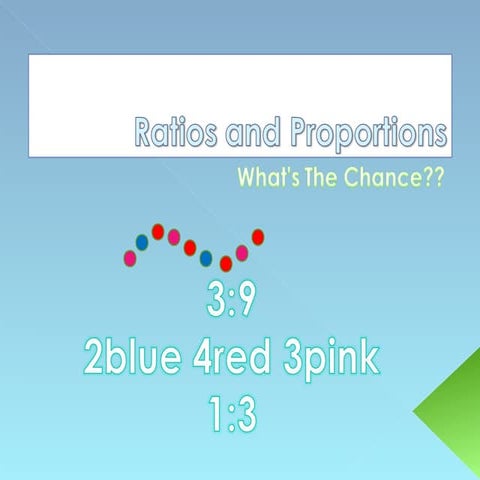 Ratios and proportions power point copy | PPT