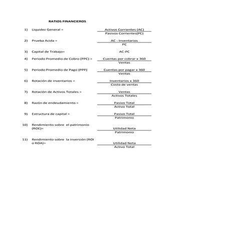 Ratios financiero formulas | PDF