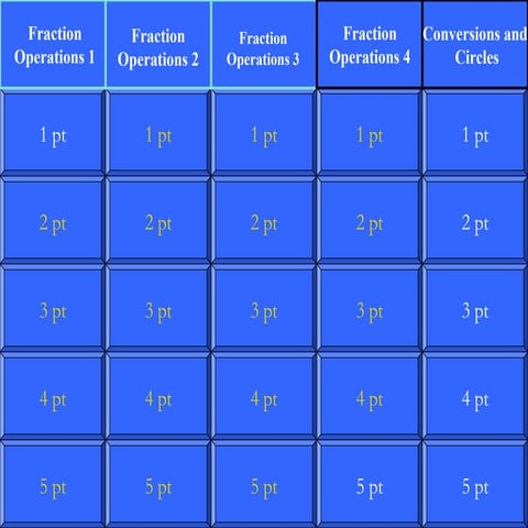 Ratios jeopardy! | PPT