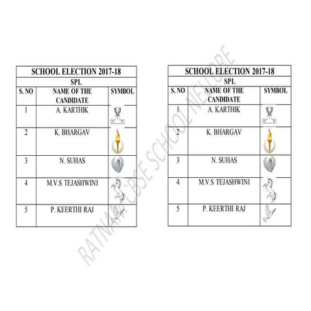School election ballot paper sample | DOCX