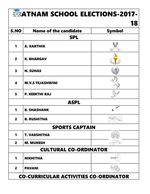 R Zinn Resume and References.2 | PDF