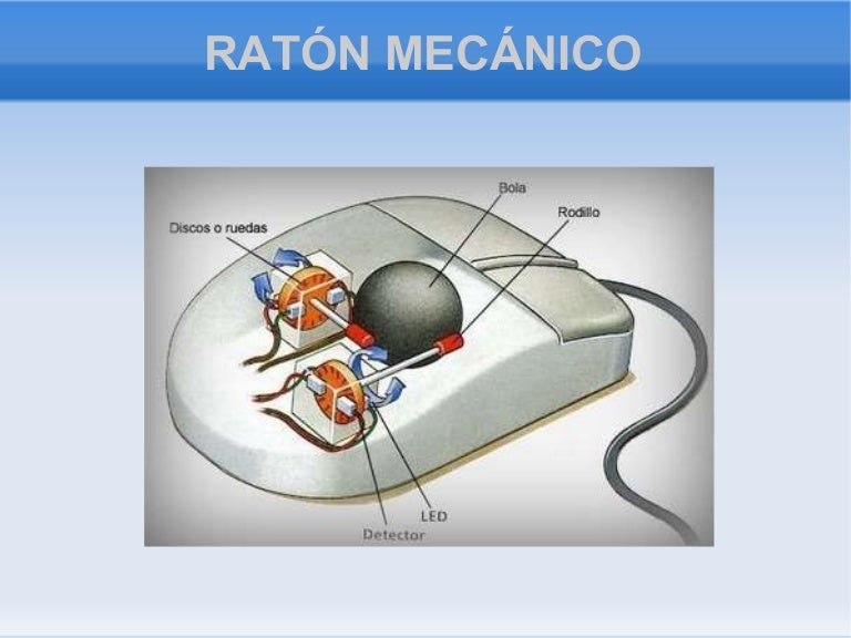 Raton mecánico
