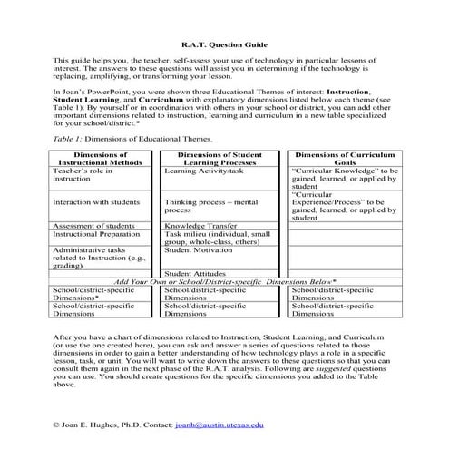 RAT Question Guide: Using the Replacement, Amplification, and ...