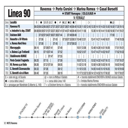 Ravenna_Linea_90.pdf