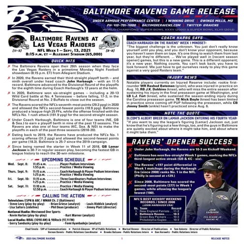 Raven at Ravens Game Notes | PDF