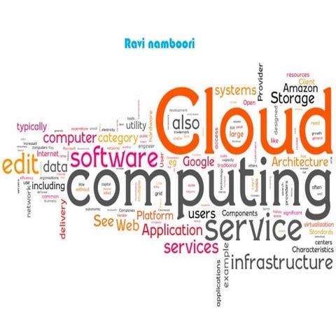 Ravi namboori ppt | PPT