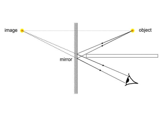 Human Circulation Halfpic | PPT