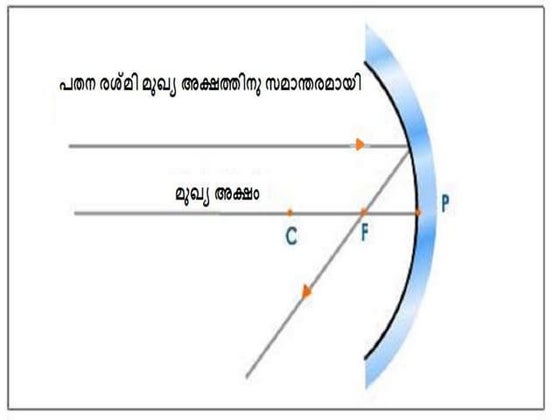1 introduction | PPTX | Consumer Electronics | Technology & Computing