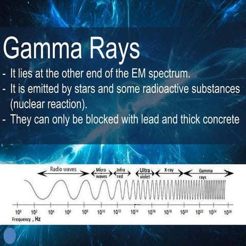 Physics Gamma Ray | PPTX