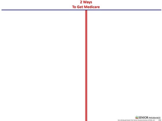 Medicare Education by Ray McPherson | PPTX