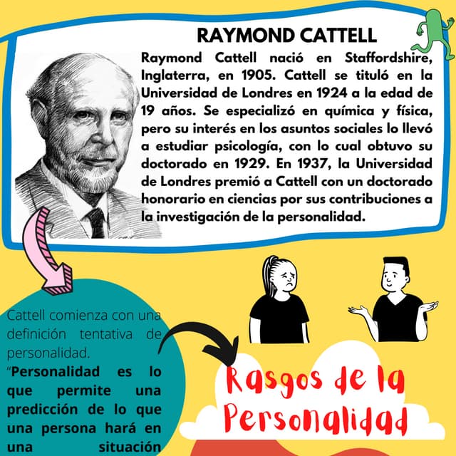 Raymond cattell | PDF