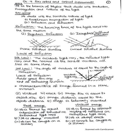 class 12 physics ray optics.pdf