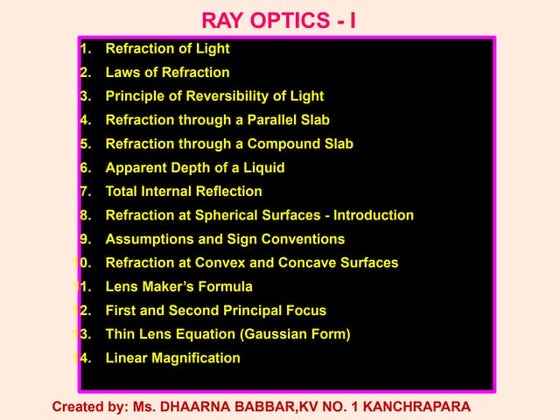 Ray Optics Class 12 Part-1 | PPT | Physics | Science
