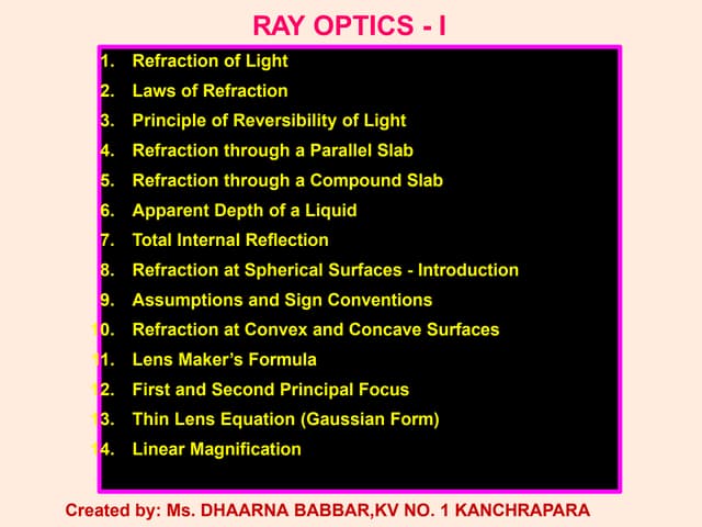 Ray Optics Class 12 Part-1 | PPT