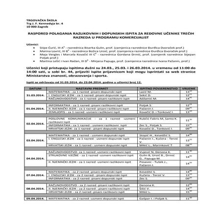 Razlikov dopun-isp-3-2014 | PDF