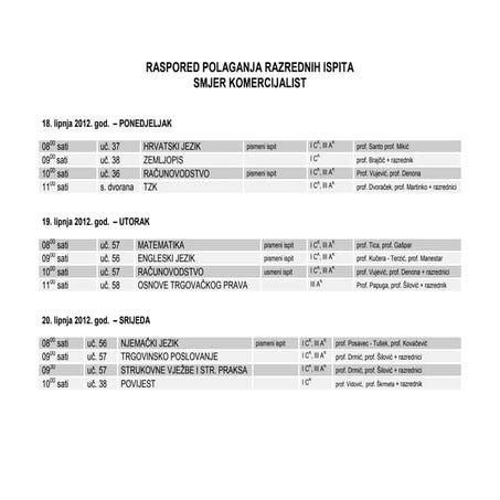 Razredni ispit - komercijalist (lipanj-2012.) | PDF