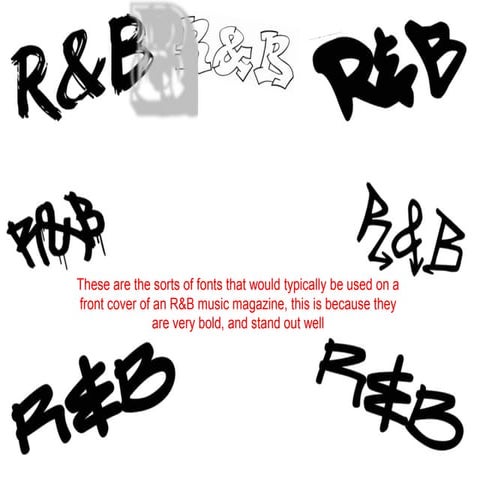 What is Contemporary R&B: A Deep Dive into the Modern Sound | DOC