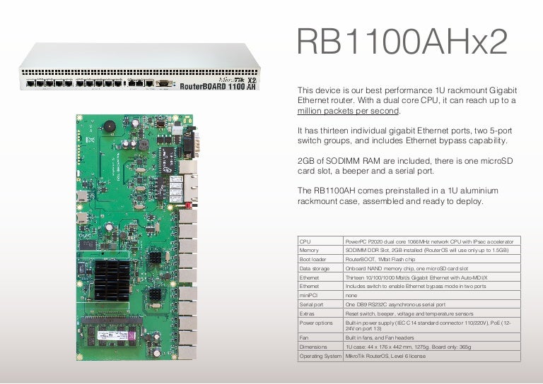 Rb1100 a hx2