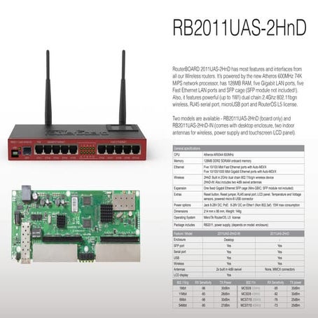 ROUTER Rb2011 uas 2hnd | PDF