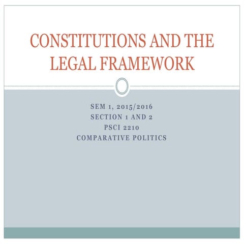 C8 - Constitutions & Legal Framework | PPT