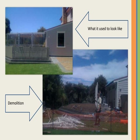 Rba Presentation | PPTX | Food & Drink