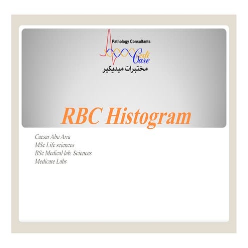 Updated - RBC histogram | PDF | Blood Disorders | Diseases and Conditions